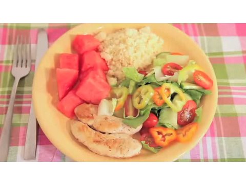 How to Follow the USDA MyPlate Guidelines - Food Literacy Center